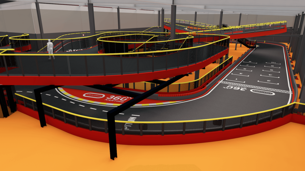 4 Secrets Nobody Knows about Exceptional Go-Kart Track Design (#3 will ...