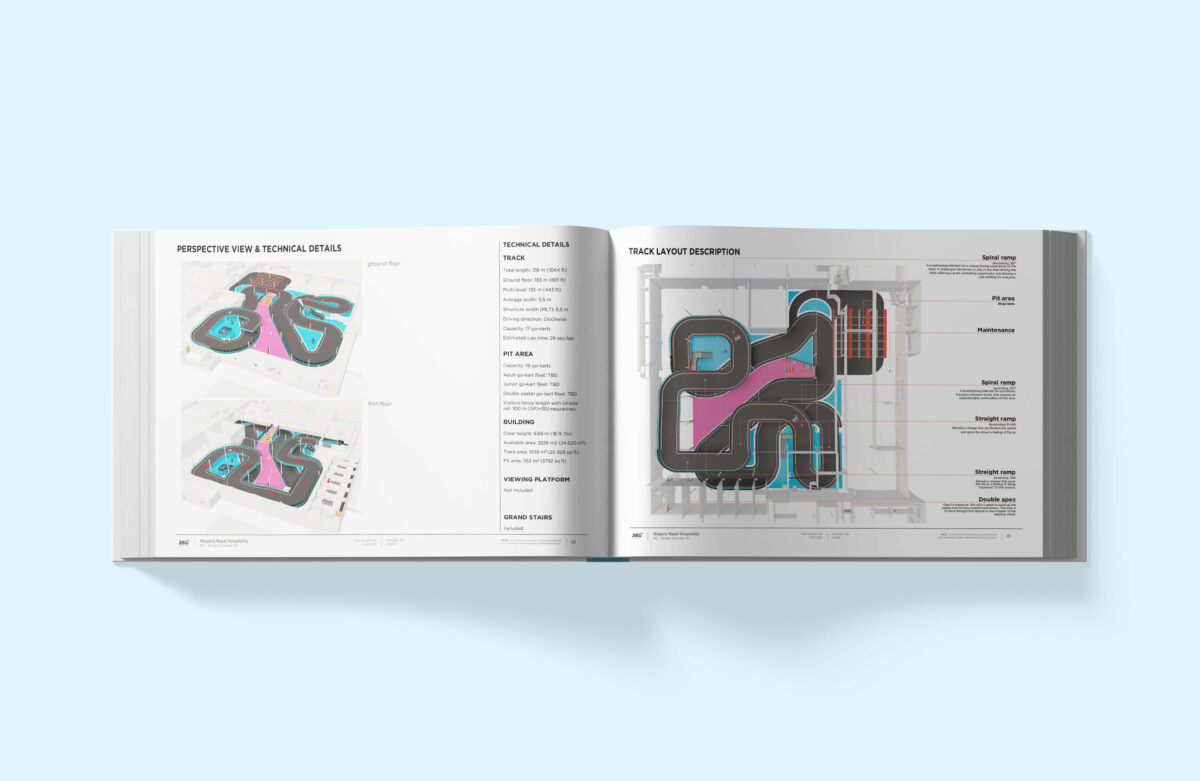 What is the Key Data We Need From You to Start Designing Your Dream Go ...